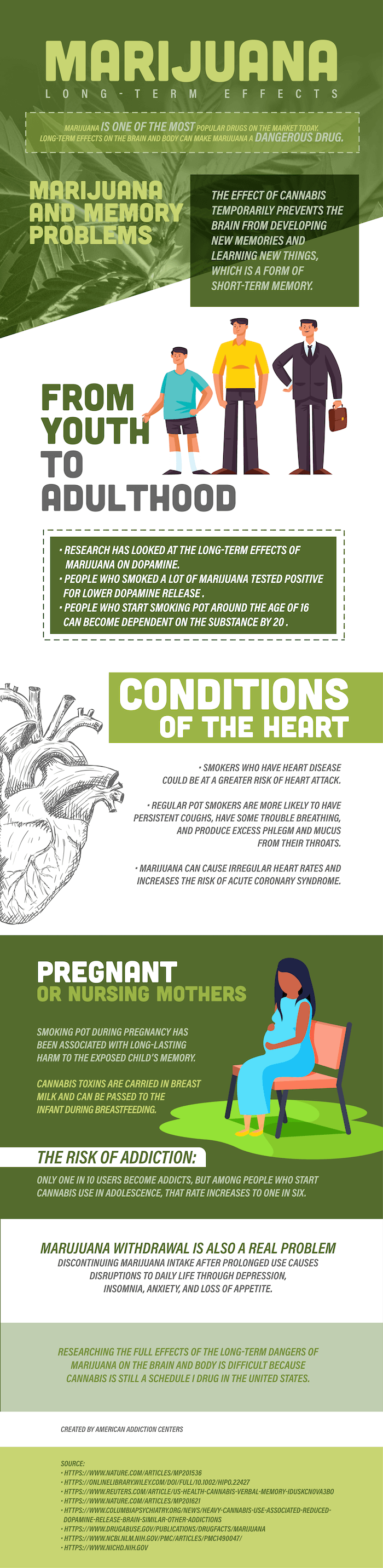 Side Effects of Consuming Weed – Cannabis Express Australia